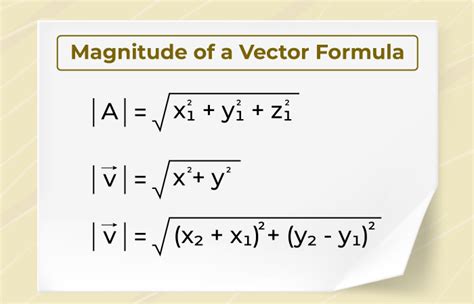 Resultant Vector Formula Geeksforgeeks
