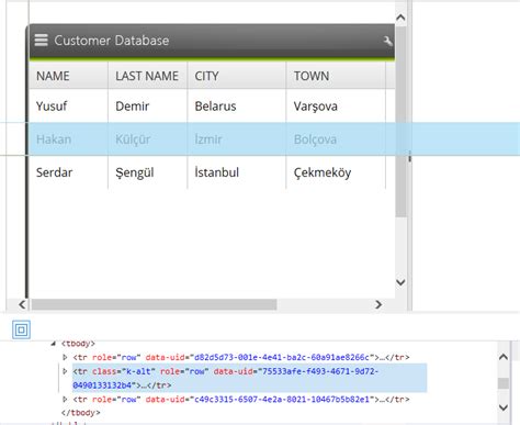 jquery how to kendo grid id binding stack overflow
