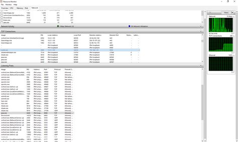 all local ports are saying that are closed when i try to use firebase
