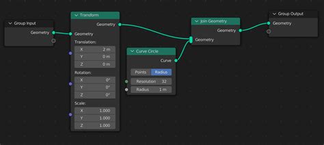 blender geometry nodes fundamentals guide