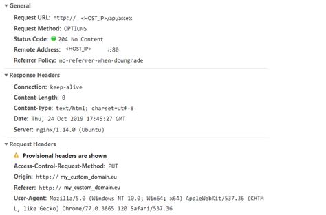amazon ec2 django cors headers and nginx config preflight response