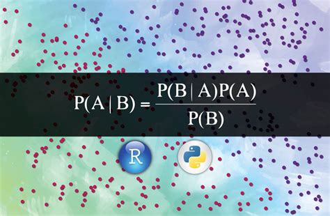 introduction to naive bayes classification algorithm in