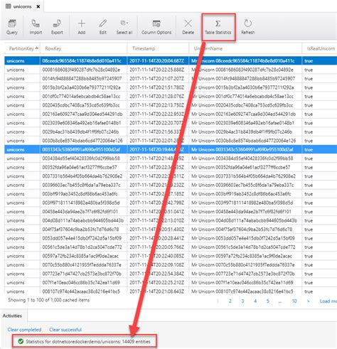 core in containers in a docker swarm with azure and docker cloud
