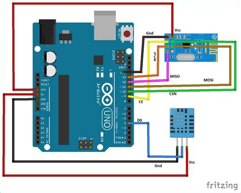 sending sensor data to android phone using arduino and