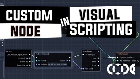 godot visual scripting tutorial basic custom node youtube