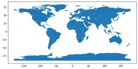 mapping python overlay different data into single map