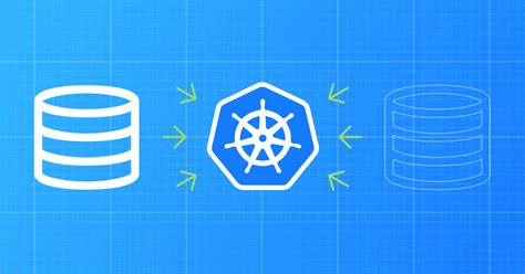 mysql kubernetes operator with backups and failover system