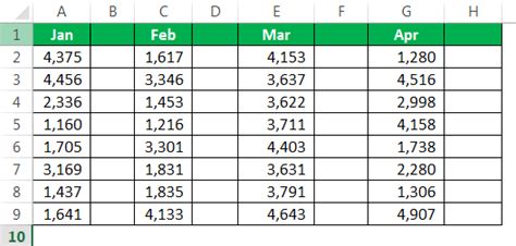 vba delete column top 4 methods to delete excel columns