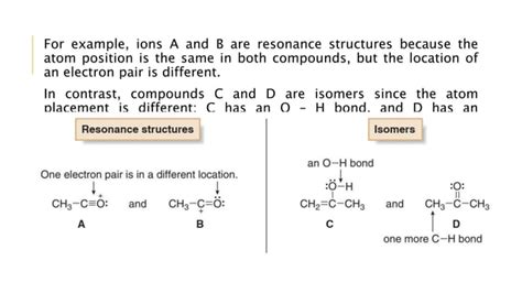 Resonance Inductive Effect And Hyperconjugation Ppt Free Download