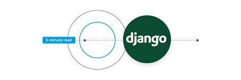 what is django an introduction code institute