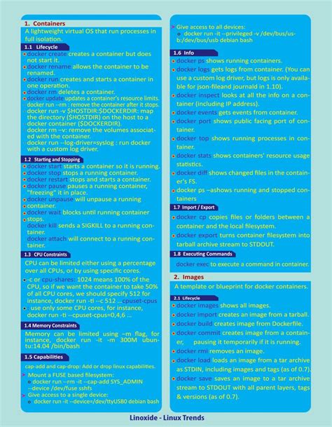 docker command cheat sheet part 1 dockers cheat sheets software