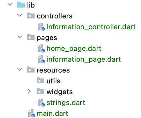 getx flutter state management cÁch quẢn lÝ state vỚi obx báo flutter
