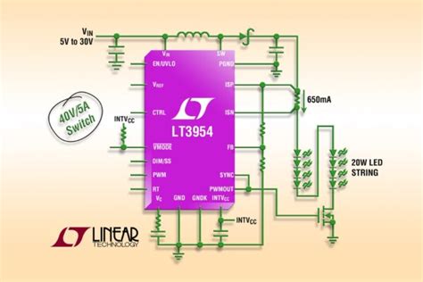 Integrated Pwm Waveform Generation In Cc Cv Converter