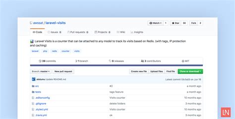 count models with the laravel visits package laravel news