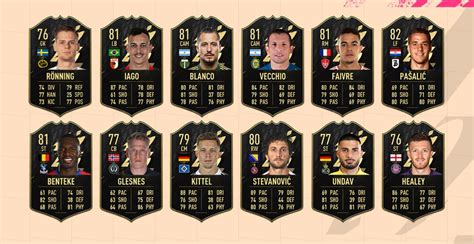 Fifa 22 Totw Equipo De La Semana 10 Del 24 De Noviembre Al 1 De