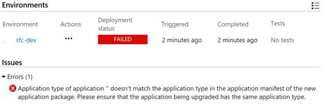 azure service fabric vsts release deployment error application type