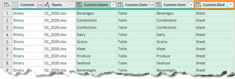 import multiple files containing multiple sheets with power query my