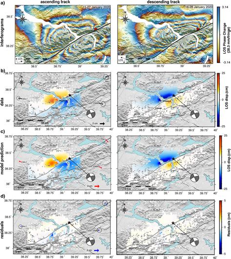 A Original Sentinel‐1 Wrapped Interferograms B Unwrapped And