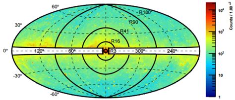 Fermi Lat Dice Adiós A La Línea De Rayos Gamma A 133 Gev La Ciencia