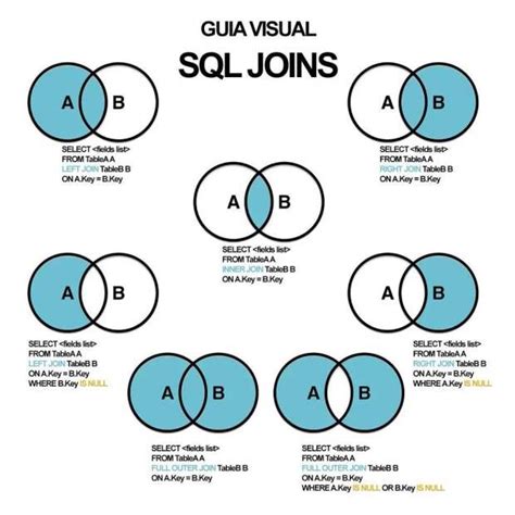 pin on data science