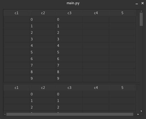 pyqt qtablewidget remove scrollbar to show full table stack overflow
