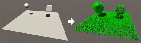 github friendsea proceduralgrass procedural dynamic grass shader