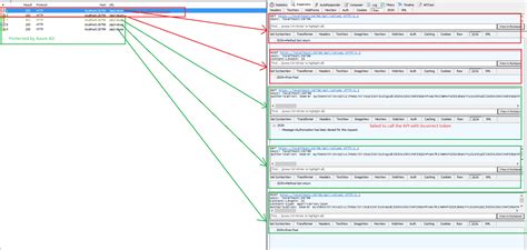 post method returns the requested resource does not support