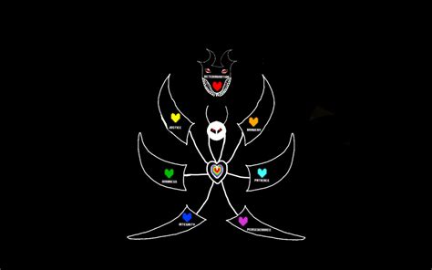 omneon undertale oc wiki fandom powered by wikia