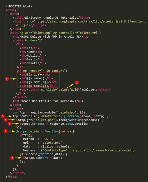 angularjs delete using php mysql wikitechy