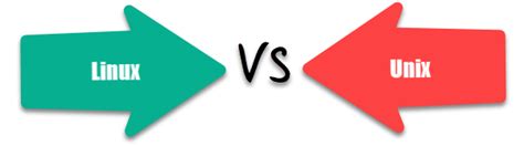 unix vs linux what s the difference