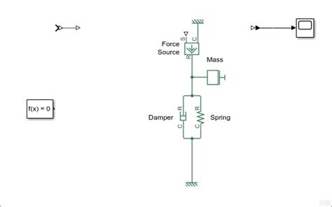 essential steps for constructing a physical model matlab and simulink