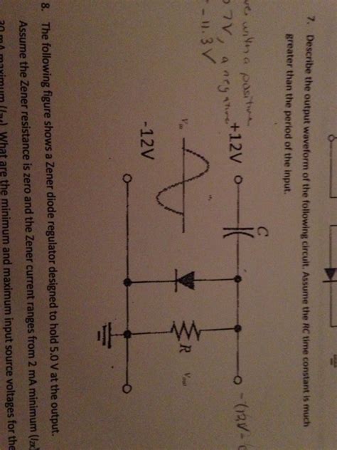 solved describe the output waveform of the following