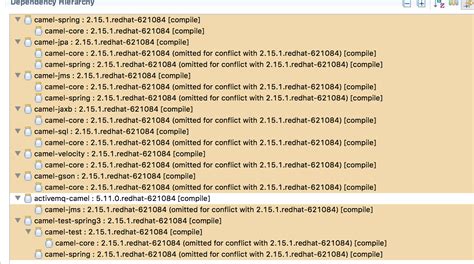 failed to load applicationcontext junit design corral