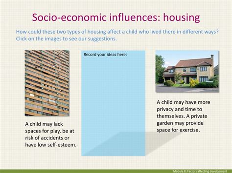 Ppt Module 8 Factors Affecting Development Powerpoint Presentation