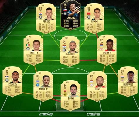 Fifa 21 Dan Axel Zagadou Showdown Günstigste Lösungen Belohnungen