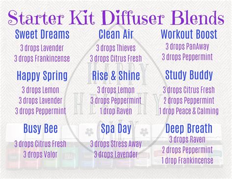 Premium Starter Kit Diffuser Blend Postcard Purple And Black Young