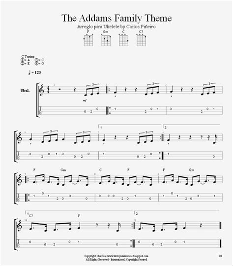 Spongebob Squarepants Theme Song Easy Ukulele Fingerpicking Tab Artofit