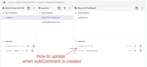 flutter how to update a sub collection document when sub sub