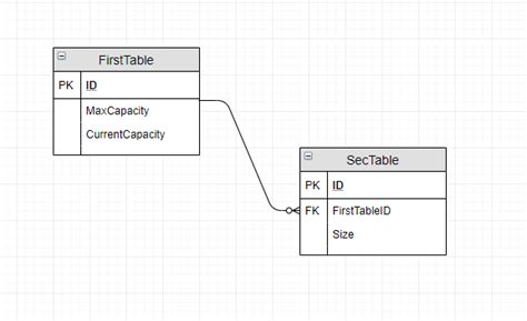 sql server sql set column value to the sum of all