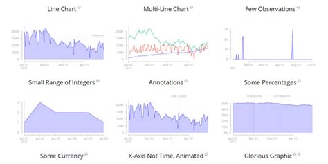 js tutorial metricsgraphics js javascript library for