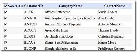 usability most usable select all deselect all checkbox