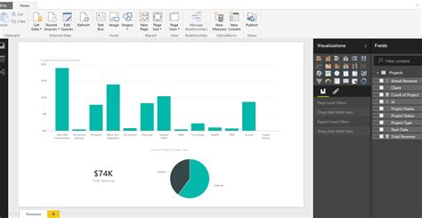 power bi with azure sql data warehouse microsoft