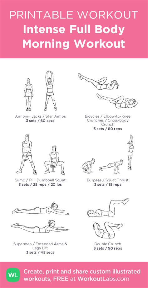 Intense Full Body Morning Workout My Visual Workout Created At