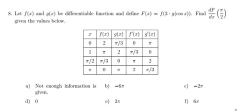 Solved Let F X And G X Be Differentiable Function And