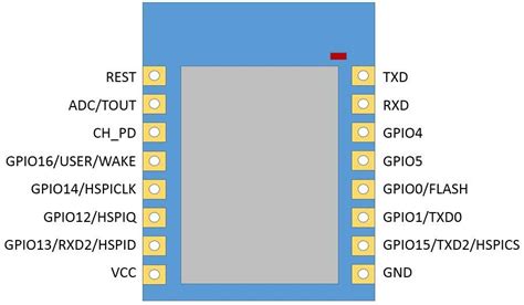 esp8266 gpio5