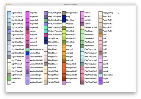 Python Color Codes