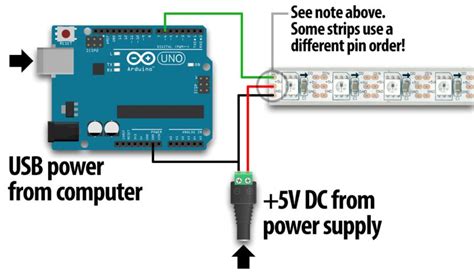 arduino rgb led met ws2812 chip neopixel
