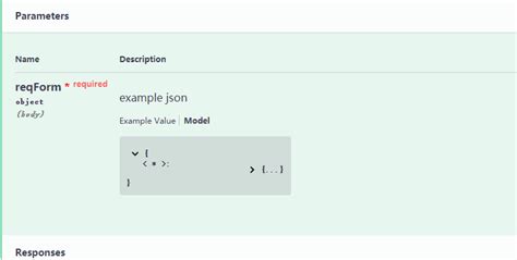 java how to show customized json in swagger ui stack overflow
