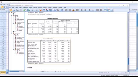 hierarchical multiple regression in spss with assumption