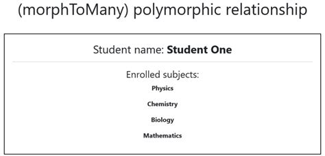 laravel eloquent polymorphic relationships explained